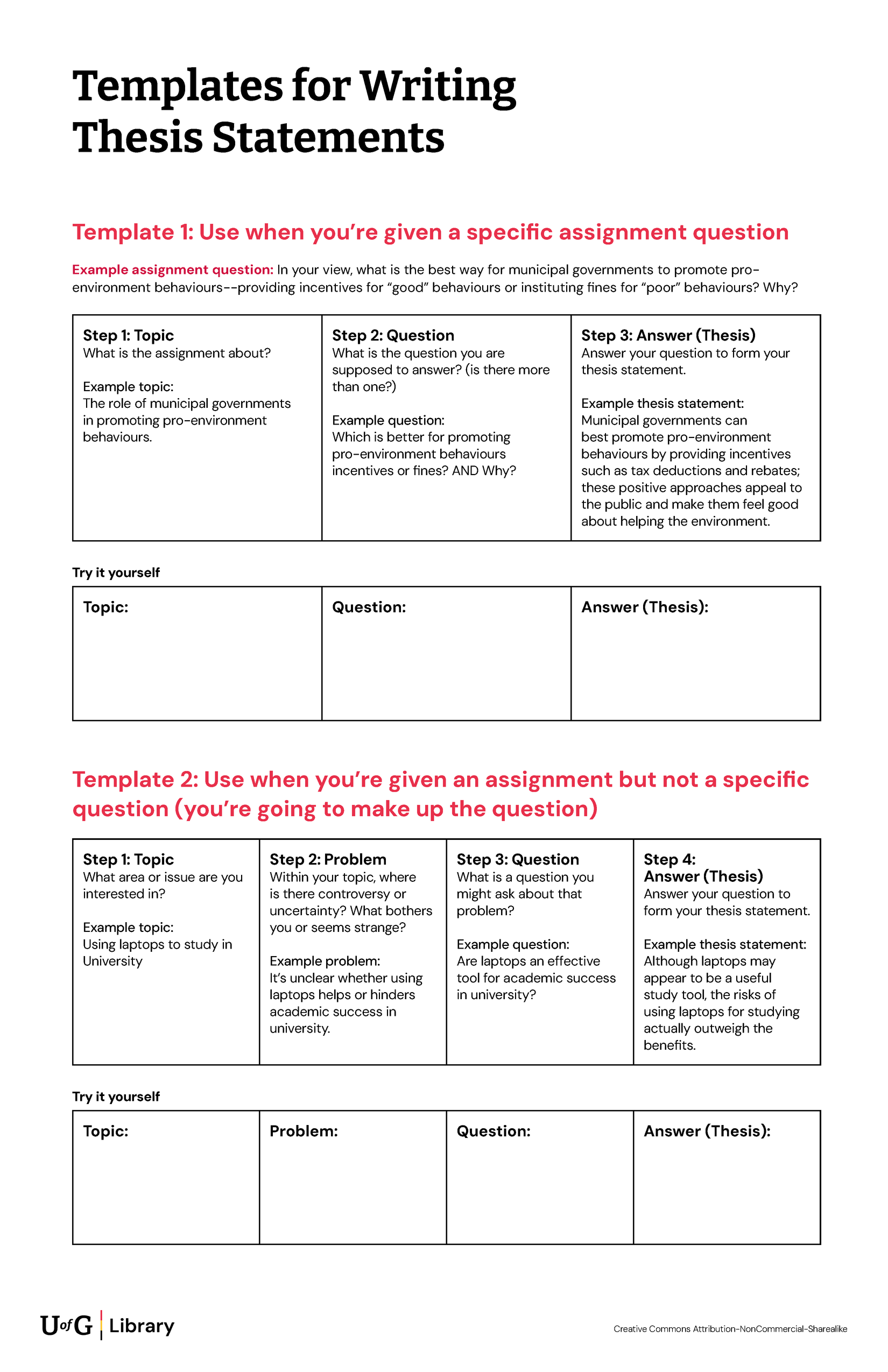 Templates for Writing Thesis Statements | Digital Learning Commons