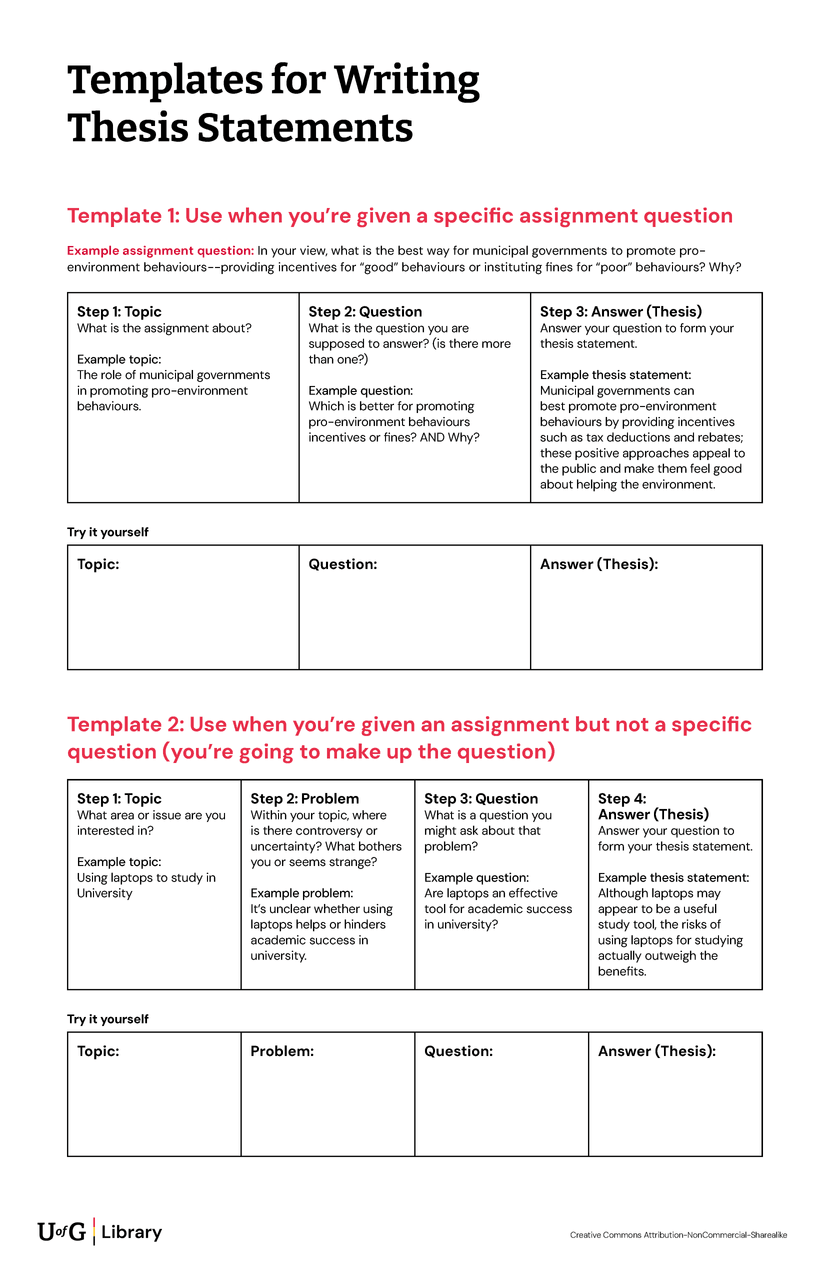 Templates for Writing Thesis Statements | Digital Learning Commons