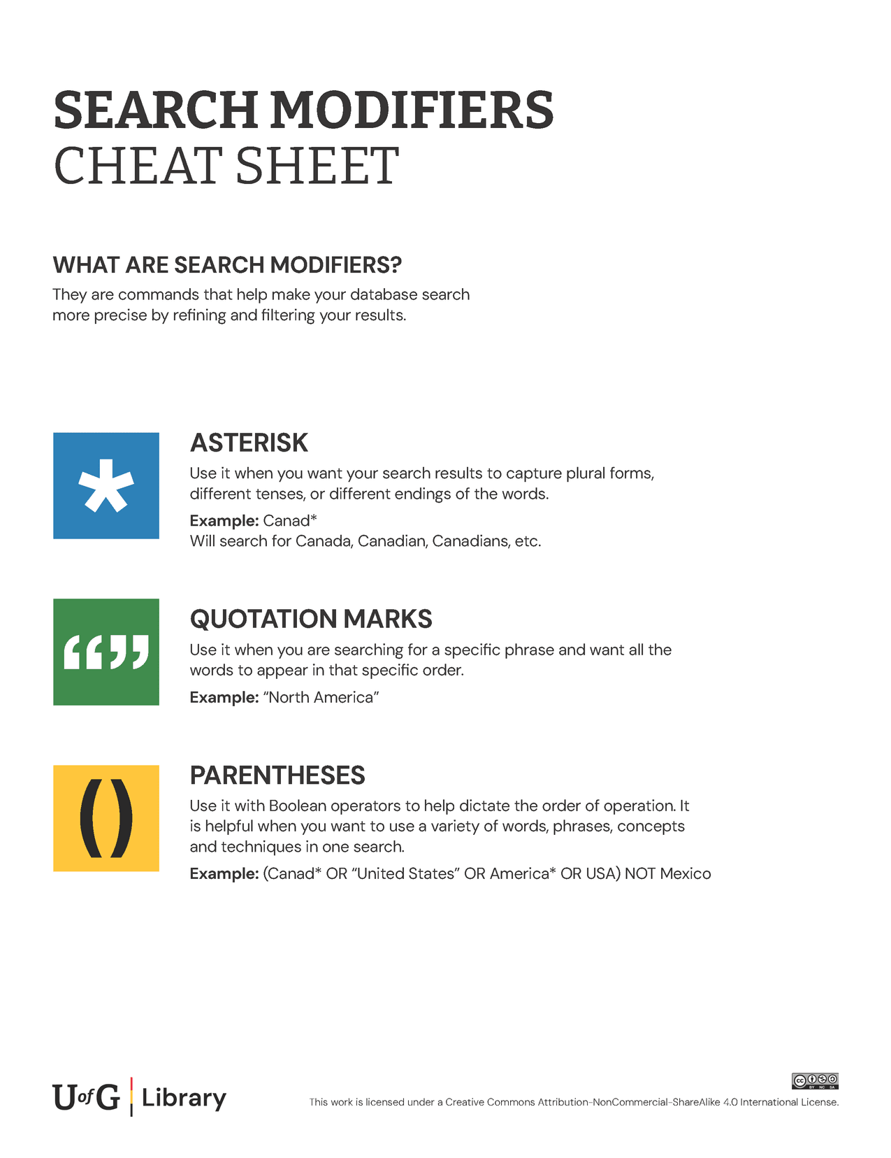 Search Modifiers Cheat Sheet | Digital Learning Commons