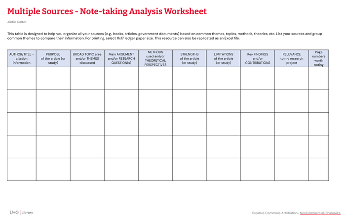 Multiple Sources - Note-taking Analysis Worksheet | Digital Learning ...